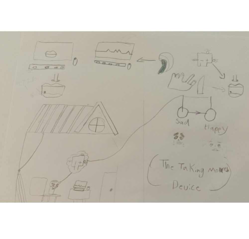 The Taking Mouth Device : Little Inventors